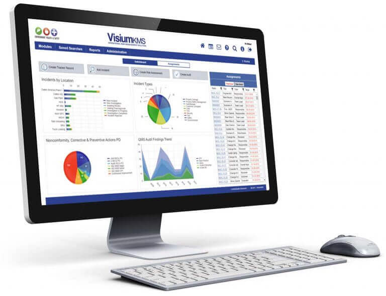 Manage Reports | VisiumKMS